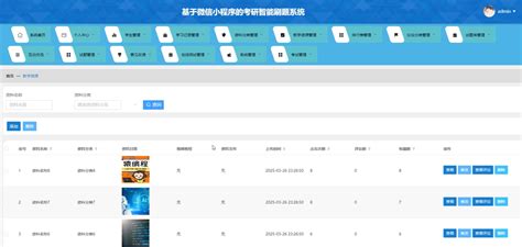 计算机毕业设计之基于微信小程序的考研智能刷题系统 Csdn博客