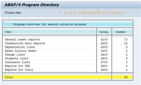 Oarp Sap Tcode Call Up Of Am Report Overview