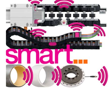 Embrace The Future Of Automation With Igus® Smart Plastics
