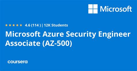 Microsoft Azure Security Engineer Associate Az 500 Professional