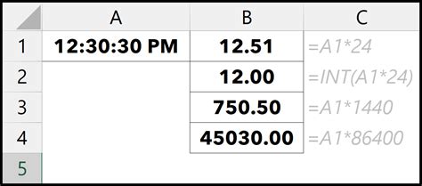 How To Convert Time To Decimals In Excel Quick Formula