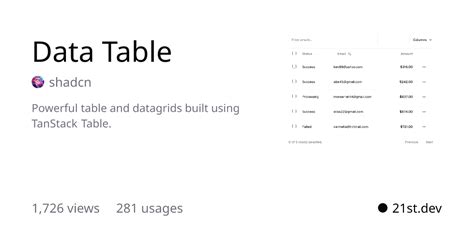 Data Table 21stdev Discover Share And Craft Ui Components 21stdev