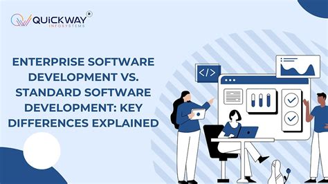 Enterprise Software Development Vs Standard Software Development Key Differences Explained