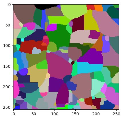 Optimizing Parameters For Membrane Image Based Cell Segmentation Bio