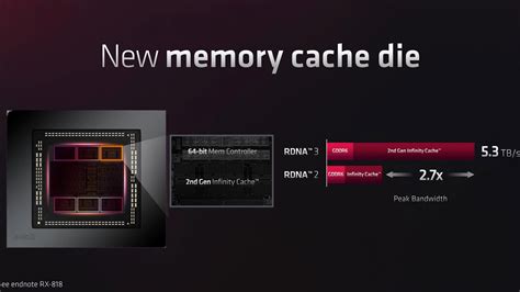 AMD Radeon RX 7900 XTX And 7900 XT Launched At 999 And 899 TechSpot