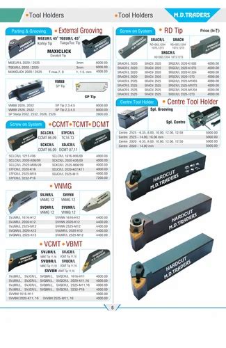Turning Insert Tcmt Stfcr L11 For Industrial 12 Mm At Rs 1100 In Kolkata