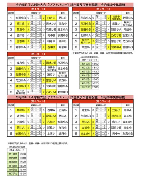 市p球技大会｜今治市pta連合会ウェブサイト