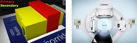 Ionactive Ionising Radiations Regulations 2017 Irr17 Guidance