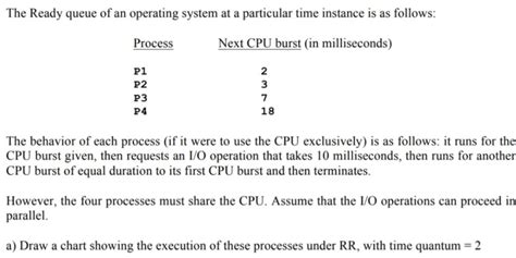 Solved The Ready Queue Of An Operating System At A