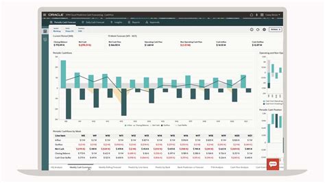 Planning—enterprise Performance Management Epm Oracle