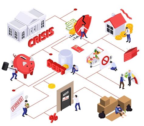 Free Vector Financial Crisis Inflation Isometric Composition With