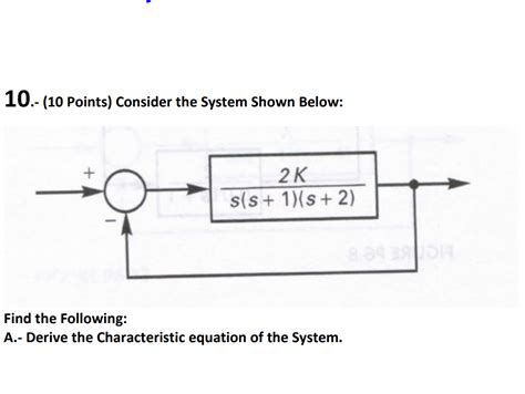 Solved Points Consider The System Shown Below K Chegg