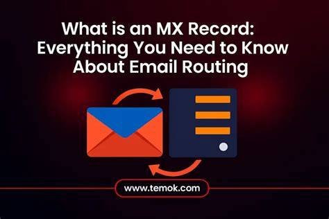 What Is An Mx Record A Simple Guide To Email Routing What Is An Mx Record A Simple Guide To Email Routing