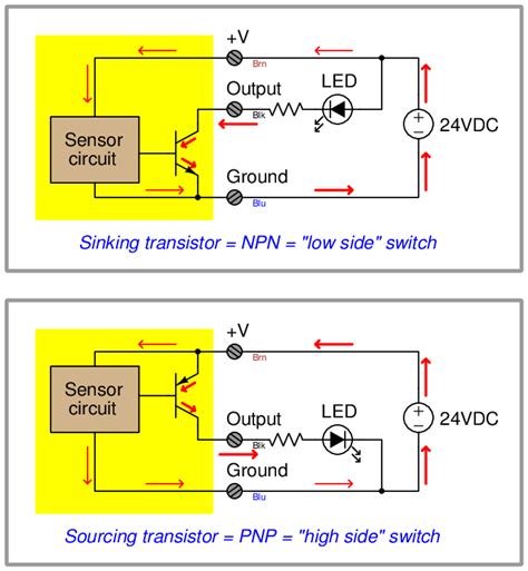 Proximity Switch Connection Proximity Switch Questions Call