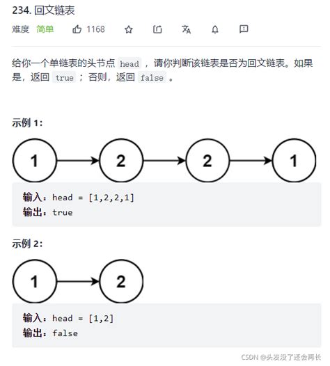 Leetcode 234回文链表快慢指针反转单链表快慢指针 回文链表 Csdn博客