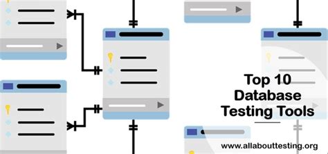 Top 10 Database Testing Tools Updated 2025 All About Testing