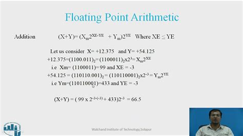 floating point arithmetic youtube