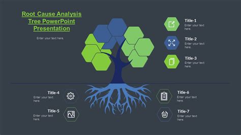 Root Cause Analysis Tree Powerpoint Presentation Pptuniverse
