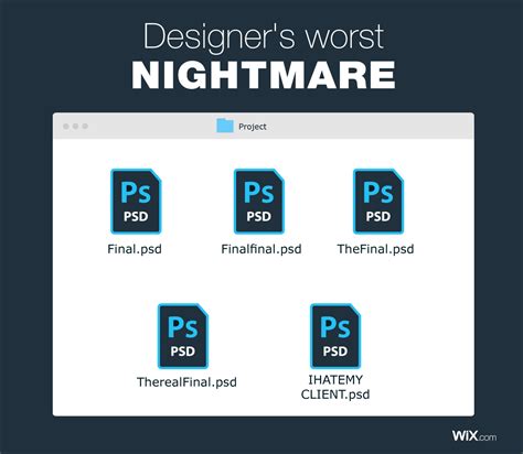 Designer S Worst Nightmare Why You Should Never Name Your Final File