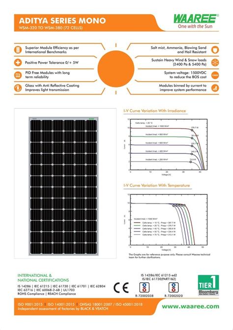 Waaree 320 W 24V Mono PERC Solar PV Module At Rs 21 Watt Waaree Solar