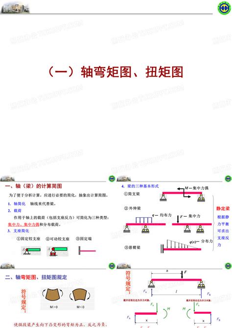 轴弯矩图、齿轮校核ppt模板下载 编号ljpaxxga 熊猫办公