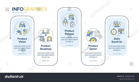 Agile Planning Rectangle Infographic Vector Product Stock Vector