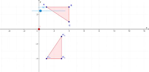 Clockwise Geogebra