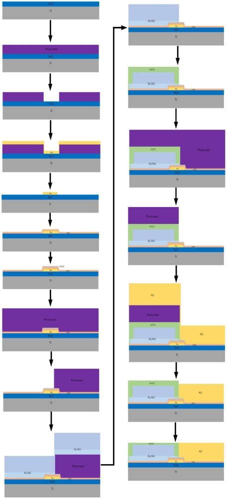 一种超短沟道二维场效应晶体管