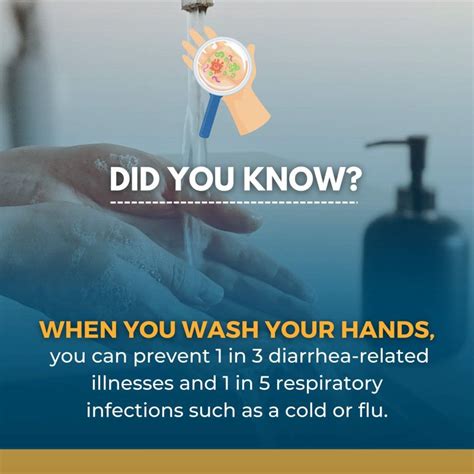 Disinfx Essential Solutions™ On Linkedin Disinfectant