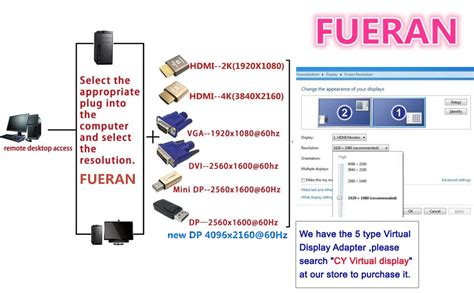 Fueran Dp Displayport Display Emulator Edid Emulator Plug Fit Headless 2560x1600 60hz 3pack