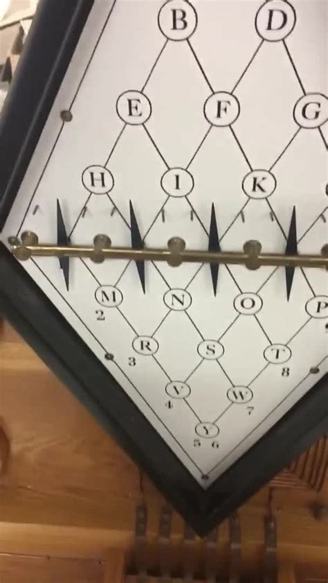 Convert Any Message Into Morse Code By Wm05yt Fiverr