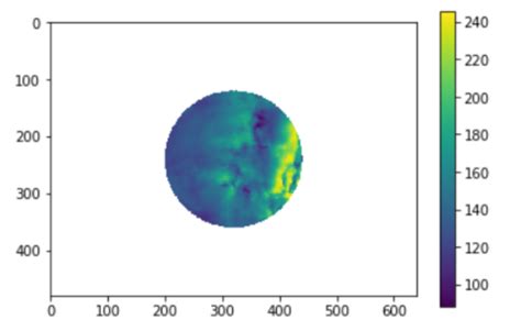 Python What Image Formats Are Accepted By Tensorflow I Have A Pltimageaxesimage Which I