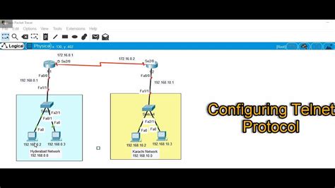 Cara Membuat Tutorial Konfigurasi Telnet Di Cisco Packet Tracer Info
