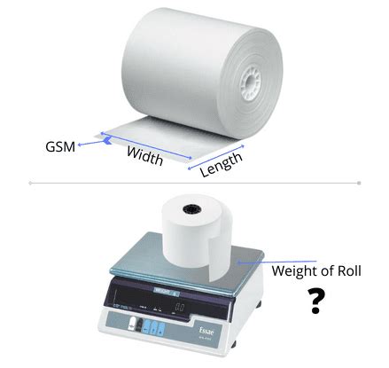 Paper Roll Weight Calculator Thermal Paper Roll Weight Calculate