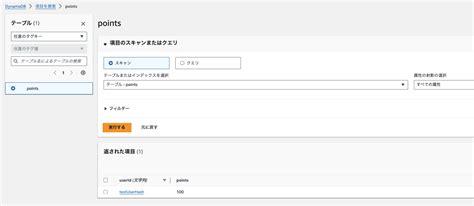 Sqsdynamodbでスケーラブルでフルサーバーレスなポイント管理システムを作る Aws Qiita