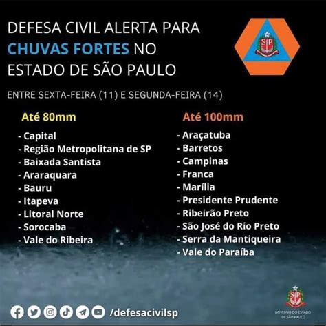 Defesa Civil Emite Alerta Para Chuvas Fortes Em Marília • Marília Notícia