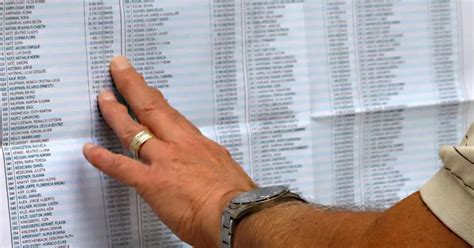 Dónde Voto En San Juan Consultá El Padrón Electoral Para Las