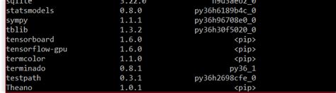Python Keras Is Not Using Tensorflow Gpu Stack Overflow