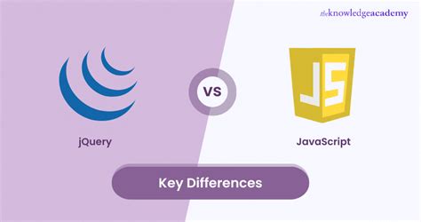 JQuery Vs Javascript What S The Difference