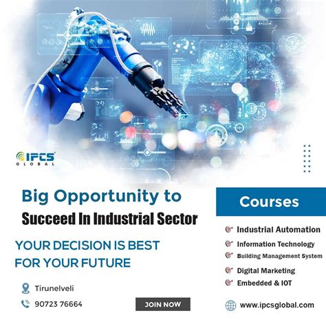 how to choose skills aligned with career goals ipcs tirunelveli posted on the topic linkedin