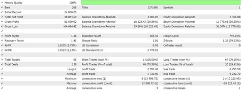 您应当知道的 Mql5 向导技术（第 30 部分）：聚焦机器学习中的批量归一化 Mql5文章