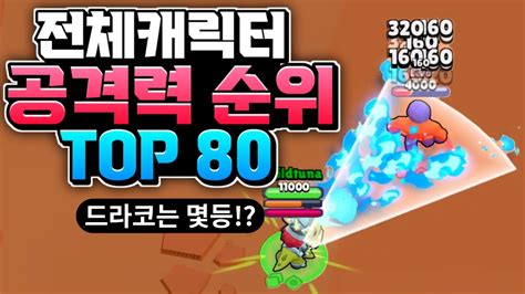 브롤스타즈 모든 캐릭터 공격력 순위 Top 80 드라코 포함 Youtube