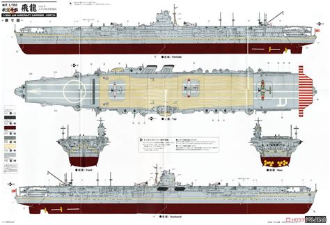 Battle Of Midway Japanese