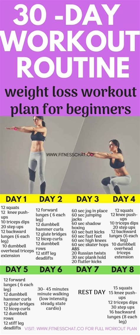 15 Adorable Weight Loss Exercises For Beginners Best Product Reviews