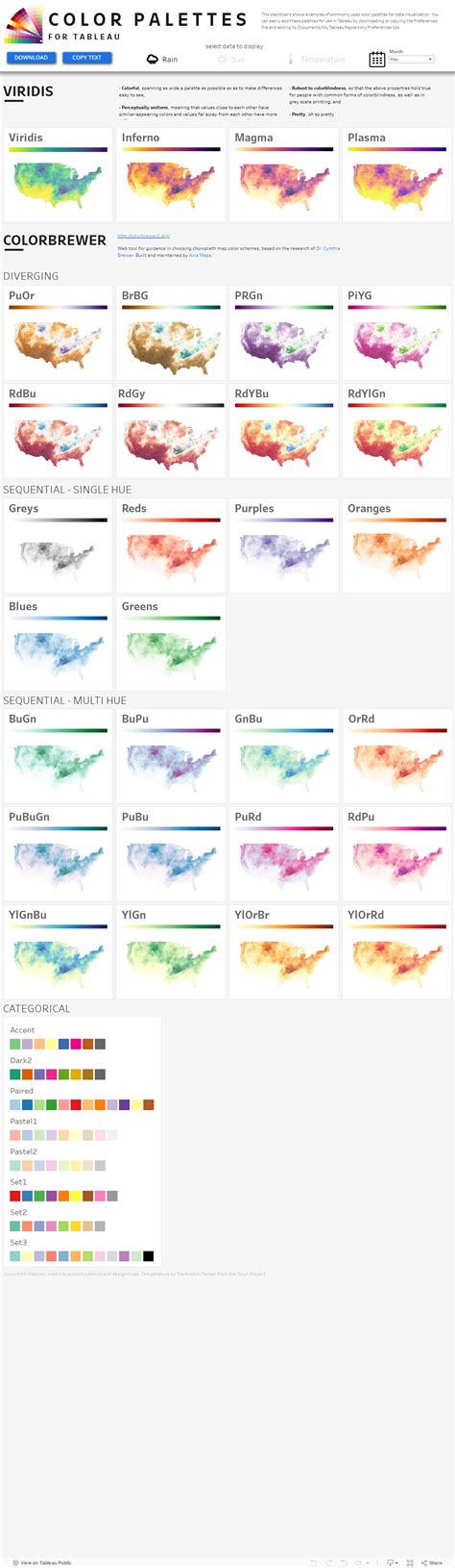 Color Palettes For Tableau Tableau Public