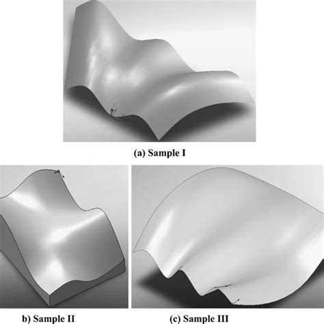 Pdf A Novel Iso Scallop Tool Path Generation For Efficient Five Axis
