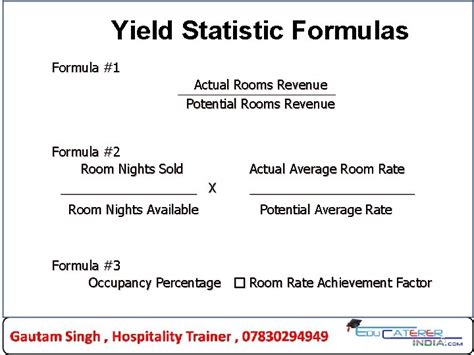 Revenue Management Unit Vii 1 Revenue Management Formulas