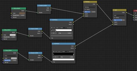 Need Help Toon Shading With Color Ramps Materials And Textures Blender Artists Community