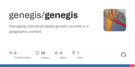 GitHub Genegis Genegis Managing Individual Based Genetic Records In A Geographic Context
