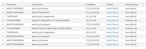 Solved Why Is The Universal Forwarder Reporting The Wrong Splunk Community